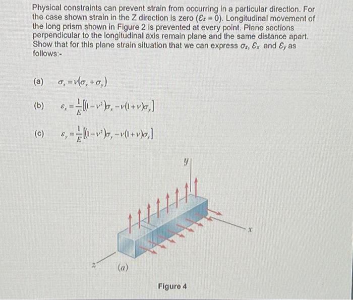 Solved Physical constraints can prevent strain from | Chegg.com