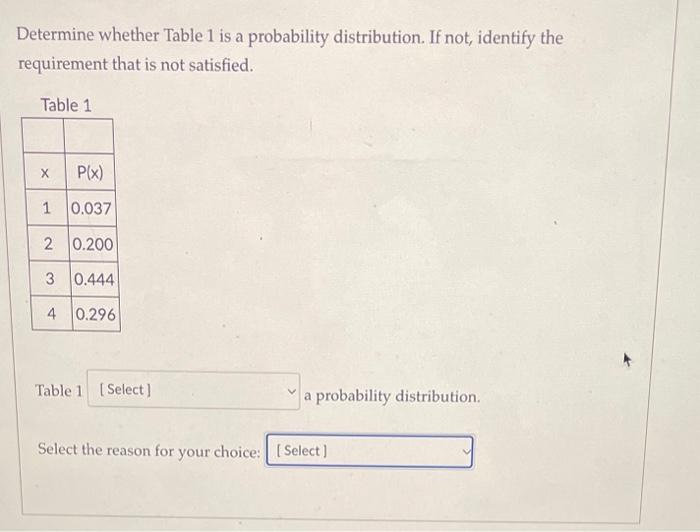 Solved Determine whether Table 1 is a probability | Chegg.com