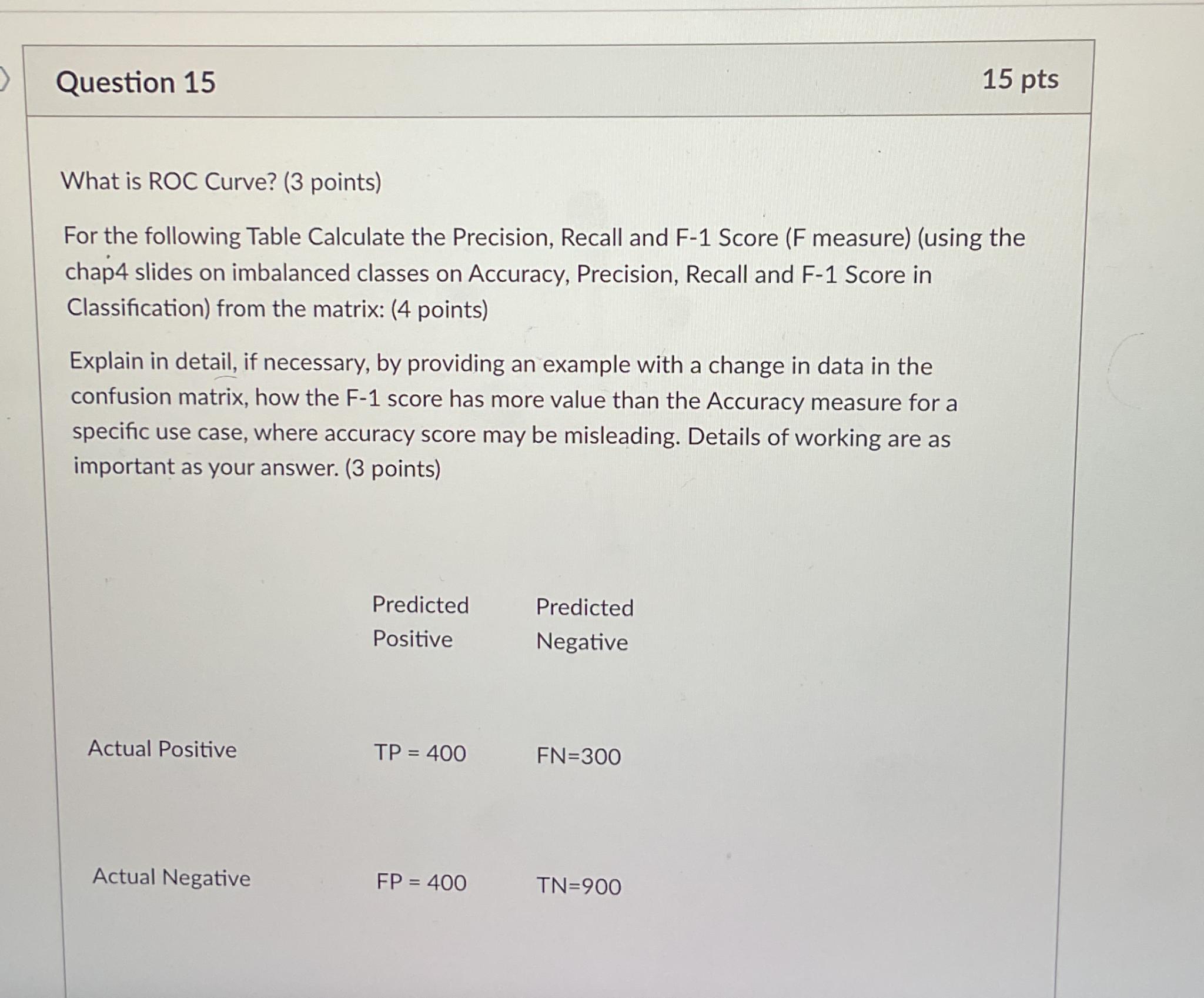 Solved Question 1515 ﻿ptsWhat is ROC Curve? (3 ﻿points)For | Chegg.com