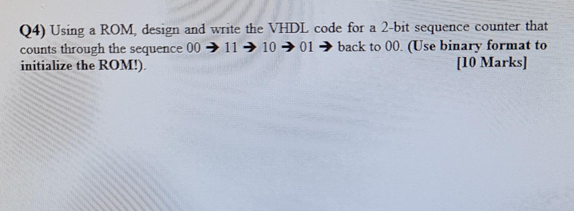 Solved Q4) Using a ROM, design and write the VHDL code for a | Chegg.com