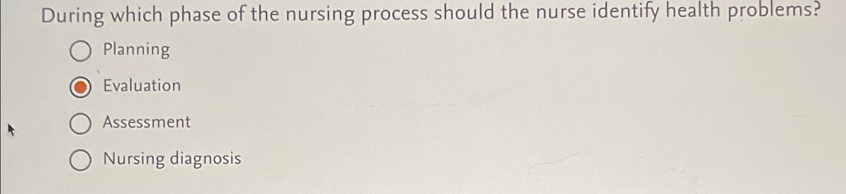 Solved During which phase of the nursing process should the | Chegg.com