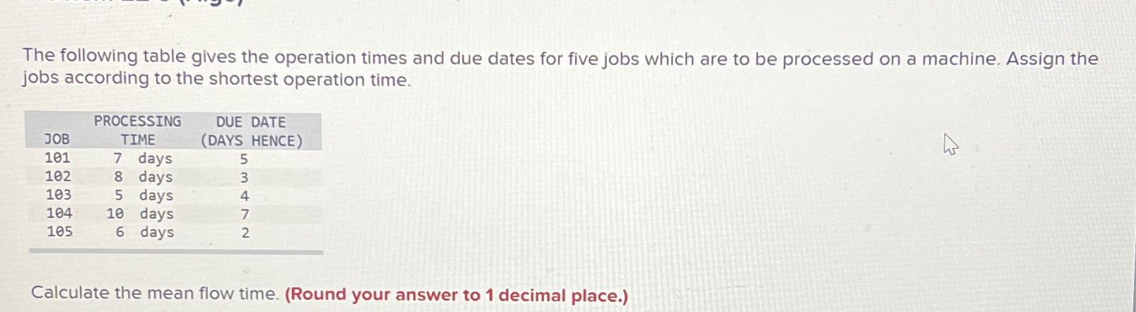 Solved The following table gives the operation times and due | Chegg.com
