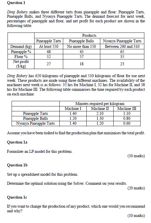 Solved Ding Bakery makes three different tarts from | Chegg.com