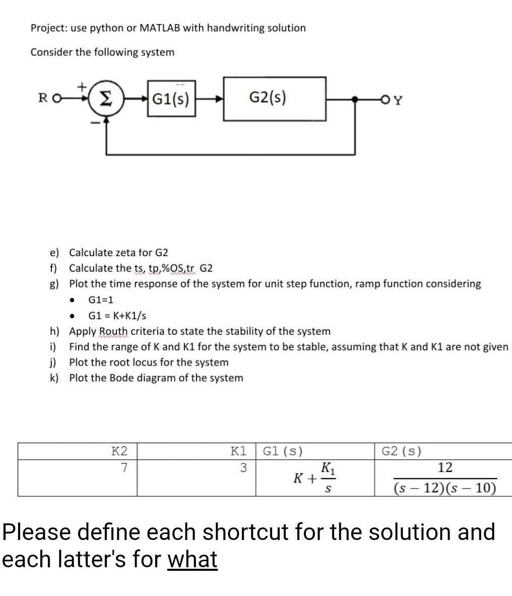 Solved Project: use python or MATLAB with handwriting | Chegg.com