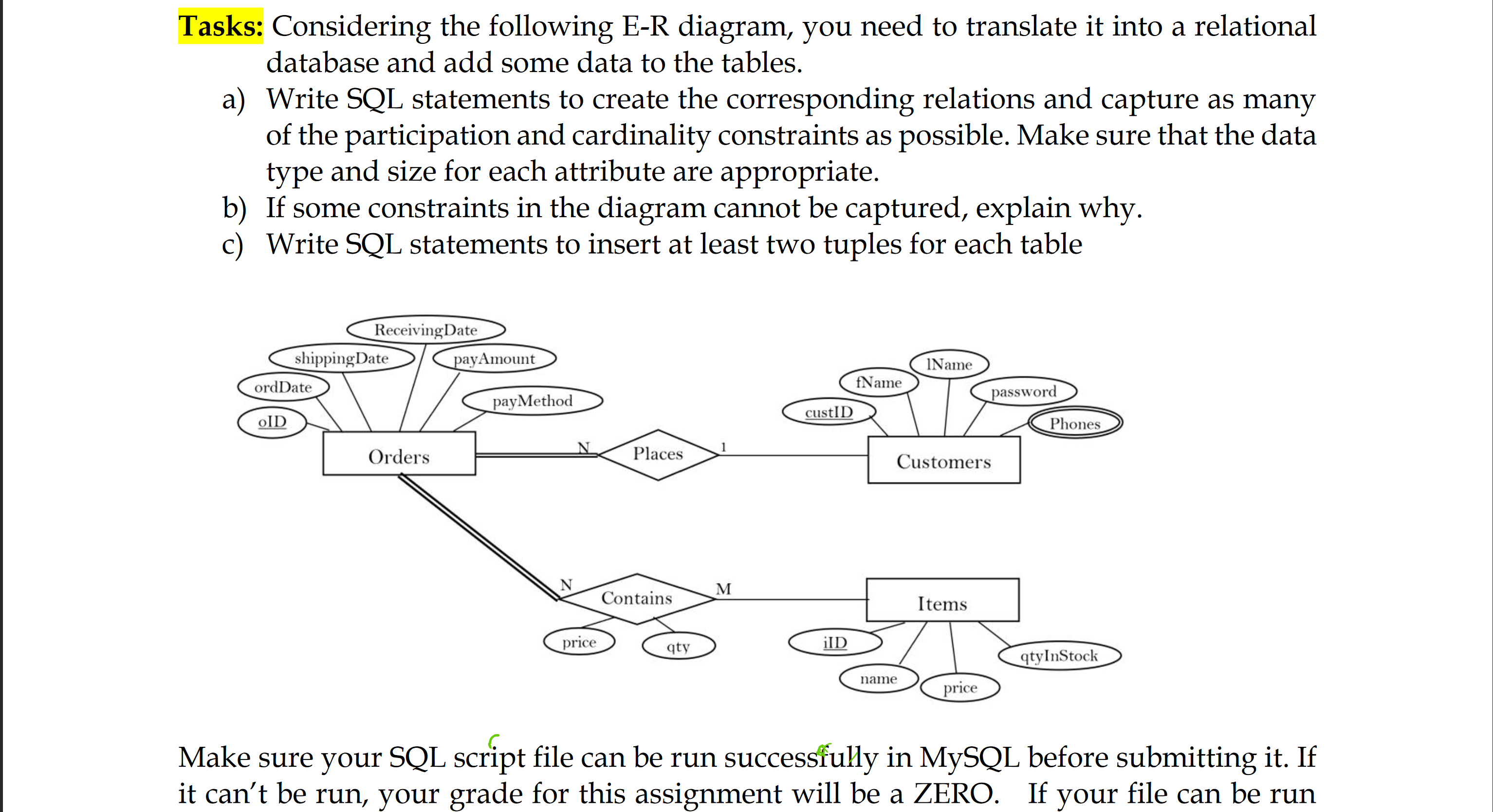 Solved *****Sql code for the ER diagram provided**** | Chegg.com