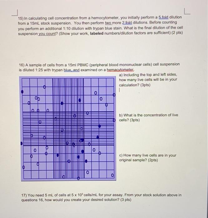 Solved 15) In calculating cell concentration from a | Chegg.com