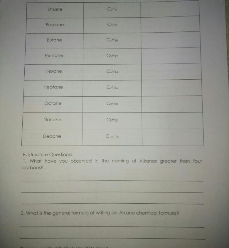 Solved How do Hydrogen and Carbon Atoms Bond to make | Chegg.com