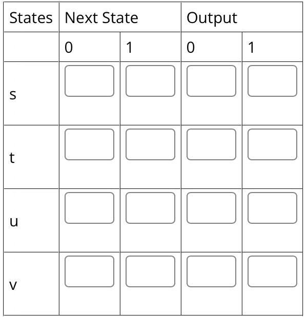 Solved Complete the state table for the following state | Chegg.com