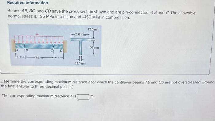 Solved Required information Beams AB,BC, and CD have the | Chegg.com