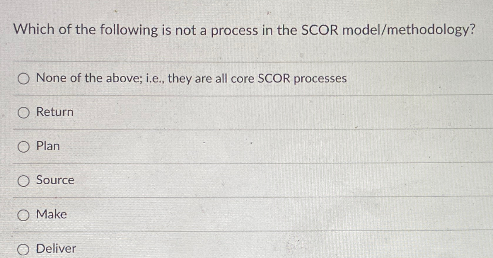 Solved Which of the following is not a process in the SCOR | Chegg.com