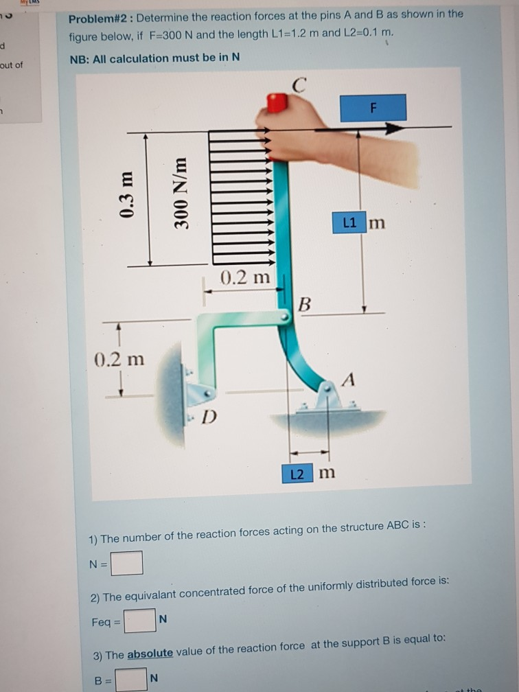 Solved MUMS Problem#2: Determine the reaction forces at the | Chegg.com