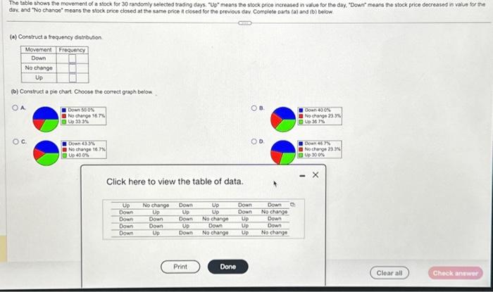Solved The table shows the movement of a stock for 30 | Chegg.com