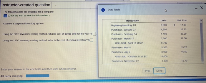 Solved Instructor-created question Data Table -X The | Chegg.com