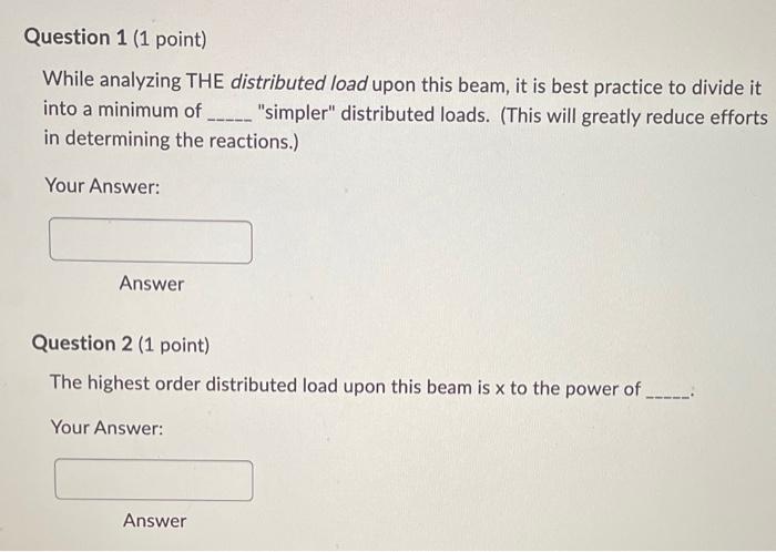 Solved While analyzing THE distributed load upon this beam, | Chegg.com