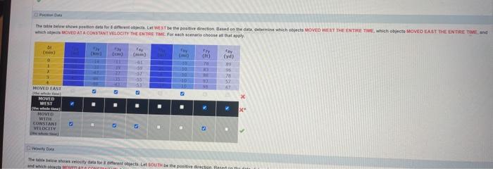 Solved which objects MOVED AT A CONS TANT VEL OCITV Tas | Chegg.com