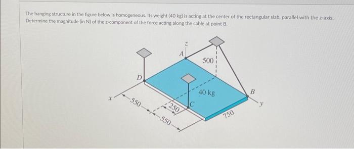 Solved The hanging structure in the figure below is | Chegg.com