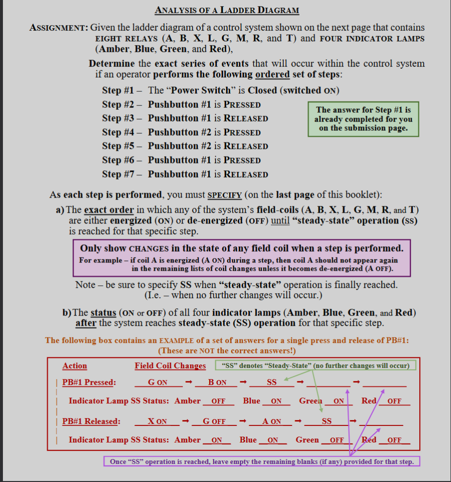 ANALYSIS OF A LADDER DIAGRAMAssignment: Given the | Chegg.com
