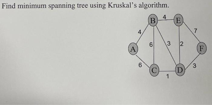 Solved Find minimum spanning tree using Kruskal's algorithm. | Chegg.com
