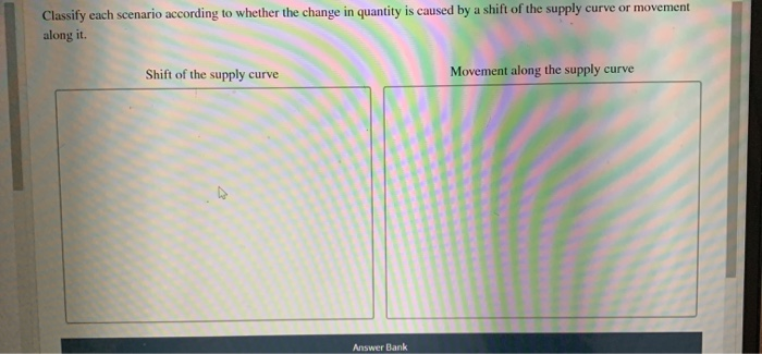 Solved Classify each scenario according to whether the | Chegg.com Solved Classify each scenario according to whether the | Chegg.com
