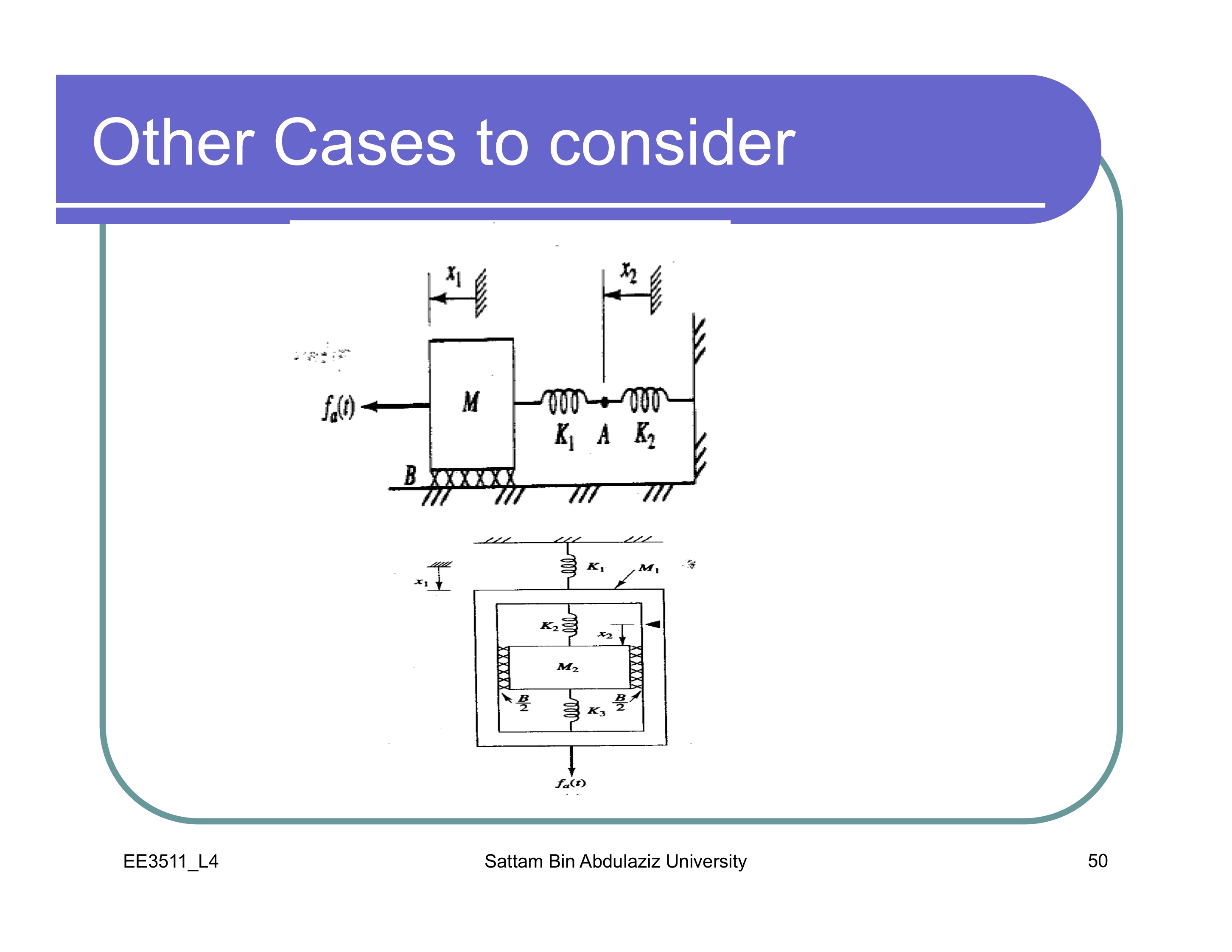 Solved Find the Machanical model of the following sys. | Chegg.com