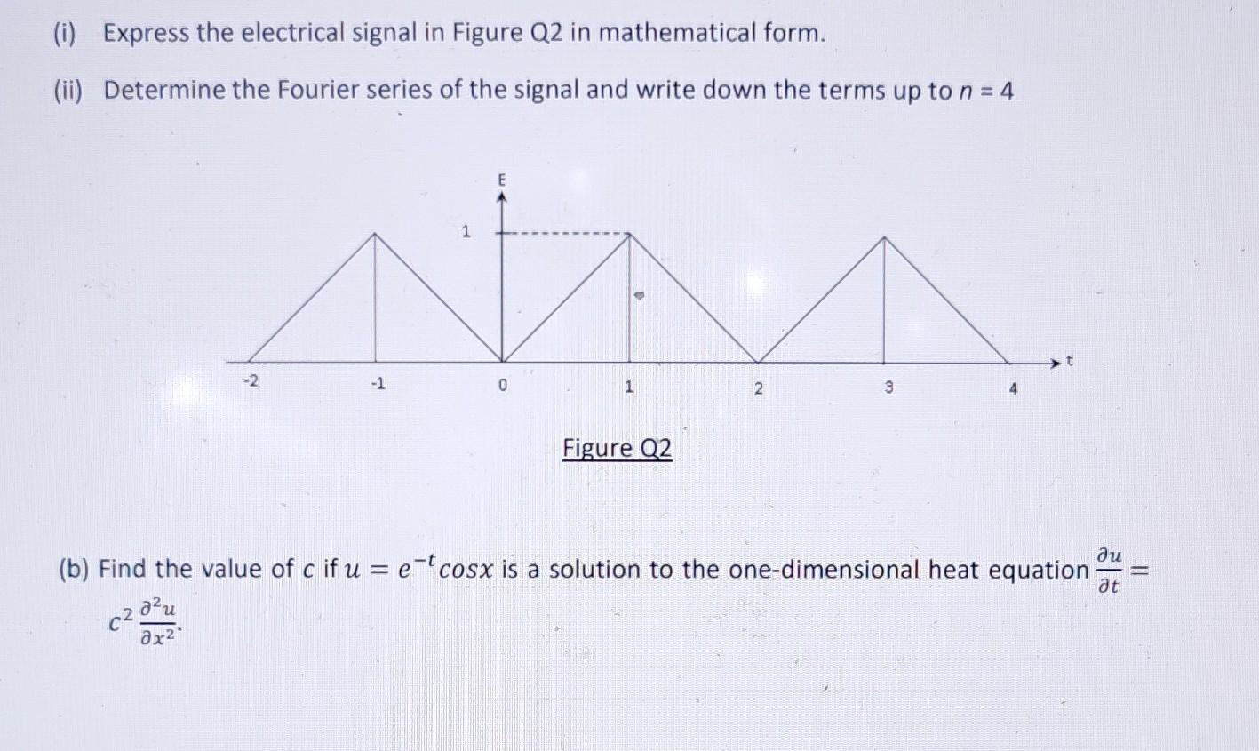 Solved (i) Express the electrical signal in Figure Q2 in | Chegg.com