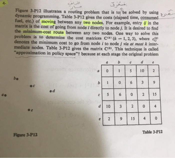 Solved مو Figure 3-P12 illustrates a routing problem that is | Chegg.com