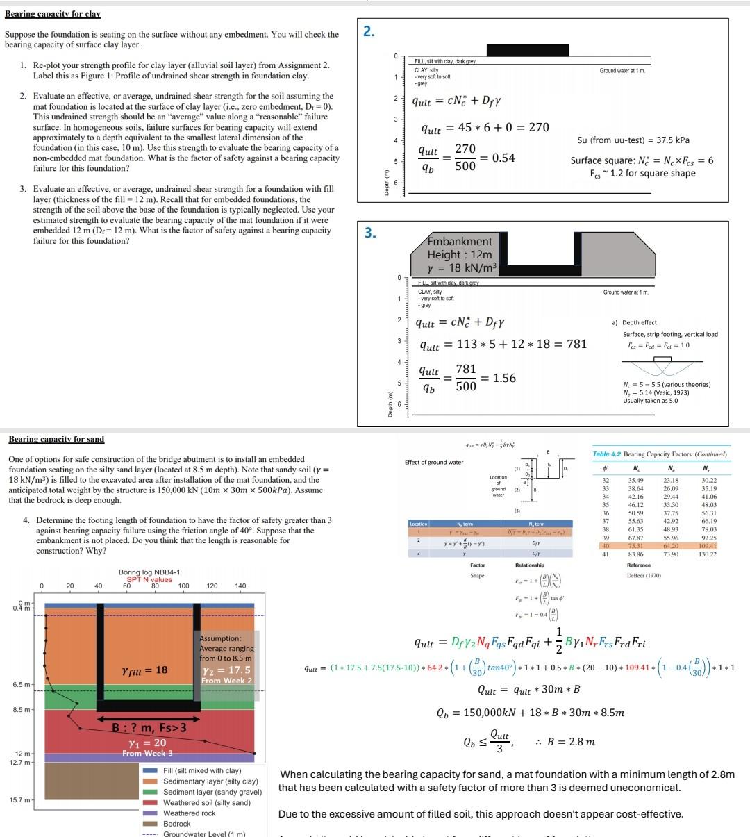 Solved Week 7 Assignment: Shallow Foundation \#2 In this | Chegg.com