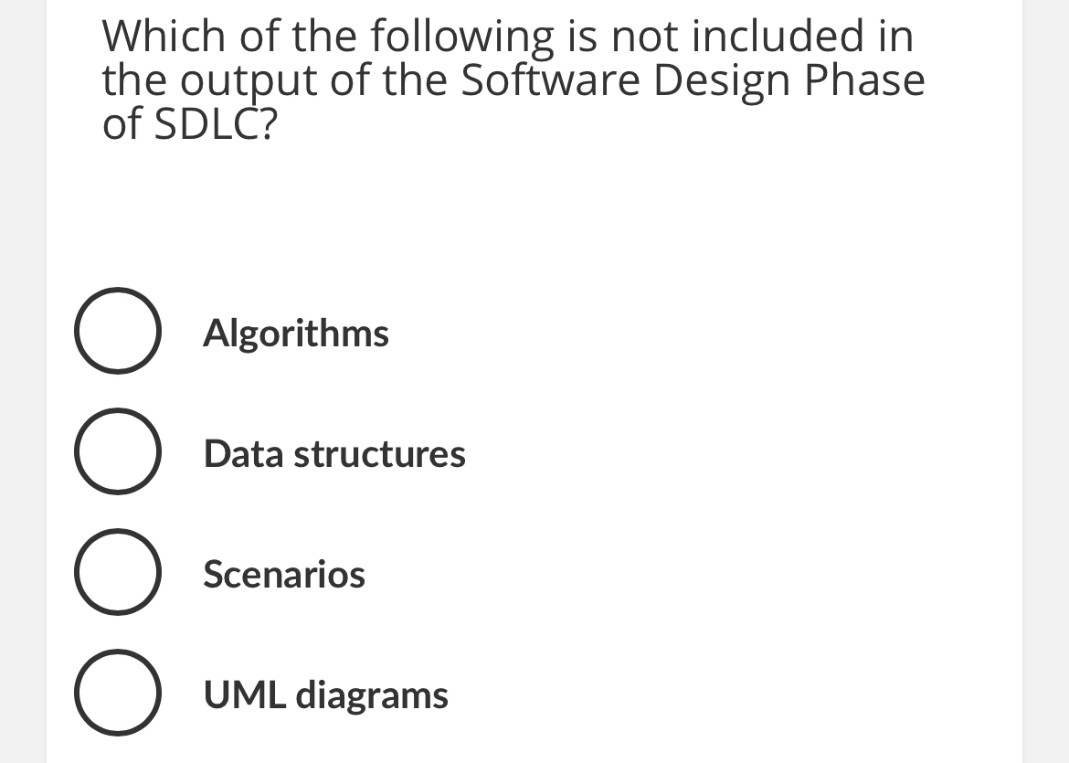 Solved Which of the following is not included in the output | Chegg.com