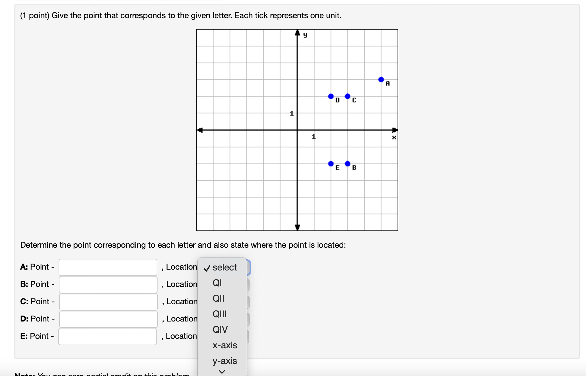 Solved (1 ﻿point) ﻿Give the point that corresponds to the | Chegg.com