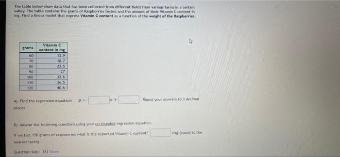 Solved The table below show data that has been collected | Chegg.com