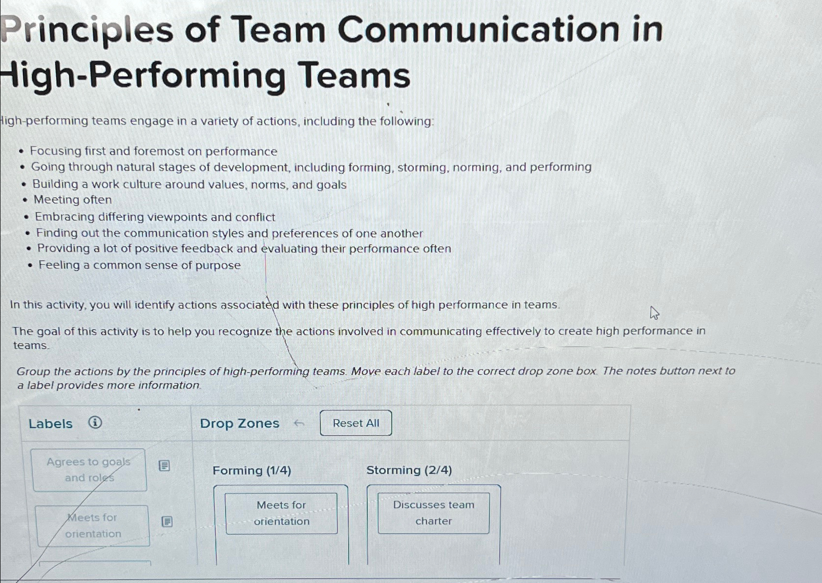 Solved Principles of Team Communication in High-Performing | Chegg.com