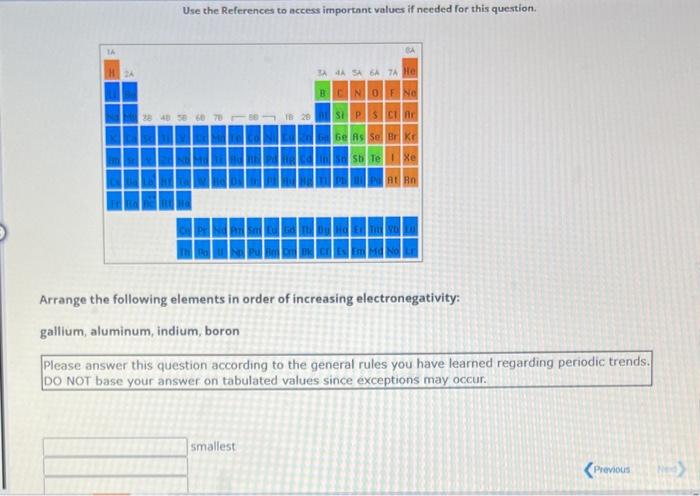Solved Arrange the following elements in order of increasing | Chegg.com