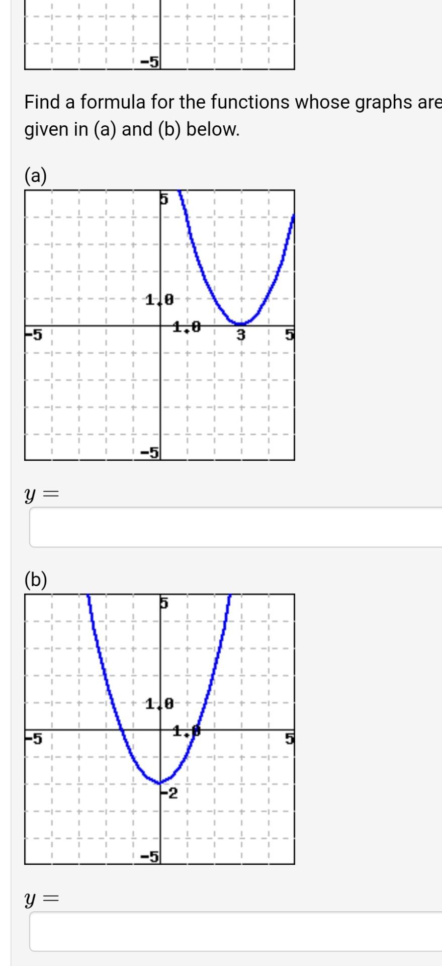 Solved (1 point) The graph of y=x2 is given below: Find a | Chegg.com