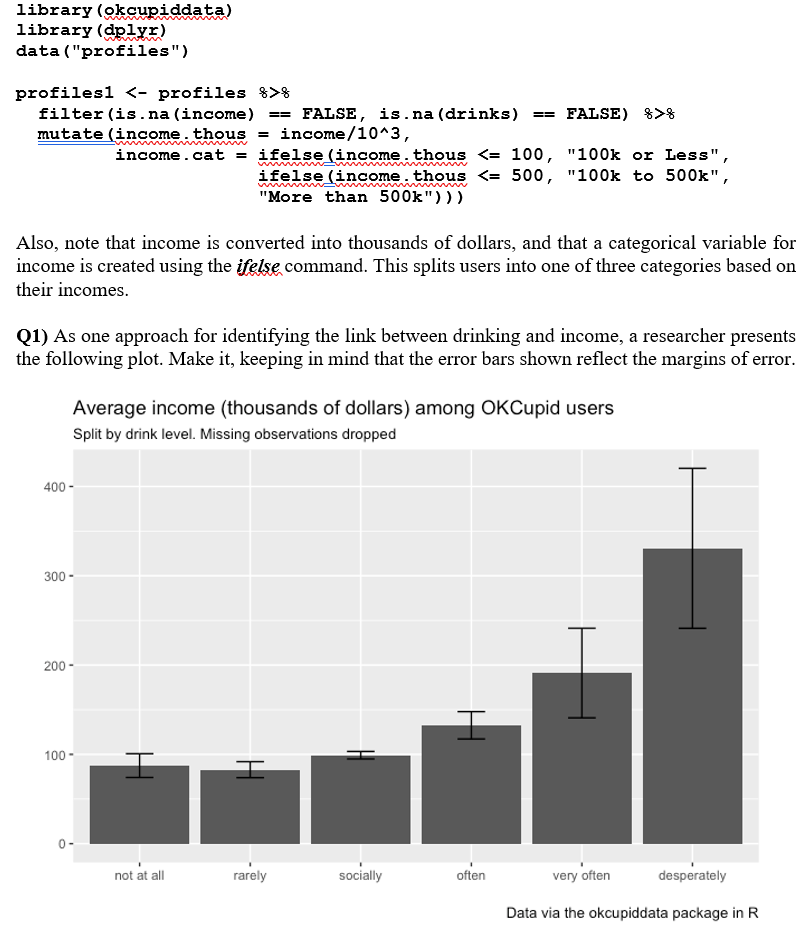 Solved need help making this chart in Rstudio | Chegg.com