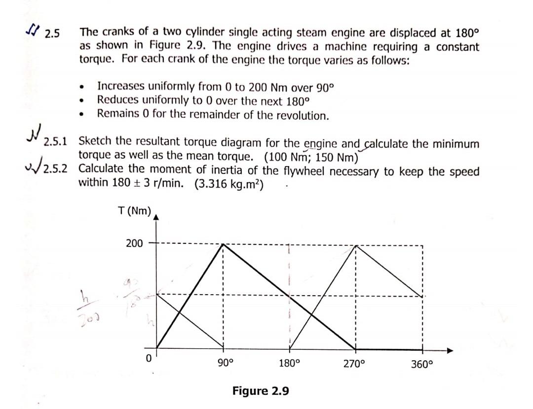 Solved S 2.5 The cranks of a two cylinder single acting | Chegg.com