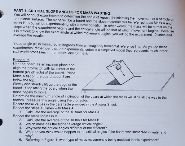 Solved PART 1: CRITICAL SLOPE ANGLES FOR MASS WASTING You | Chegg.com
