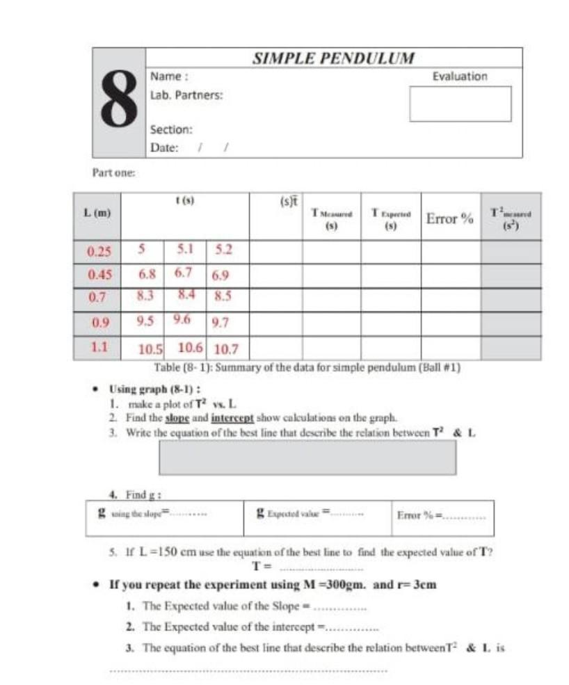 Solved SIMPLE PENDULUM Evaluation 8 Name : Lab. Partners: | Chegg.com