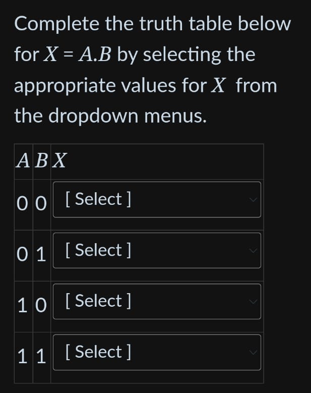 Solved Complete the truth table below for x=A*B ﻿by | Chegg.com