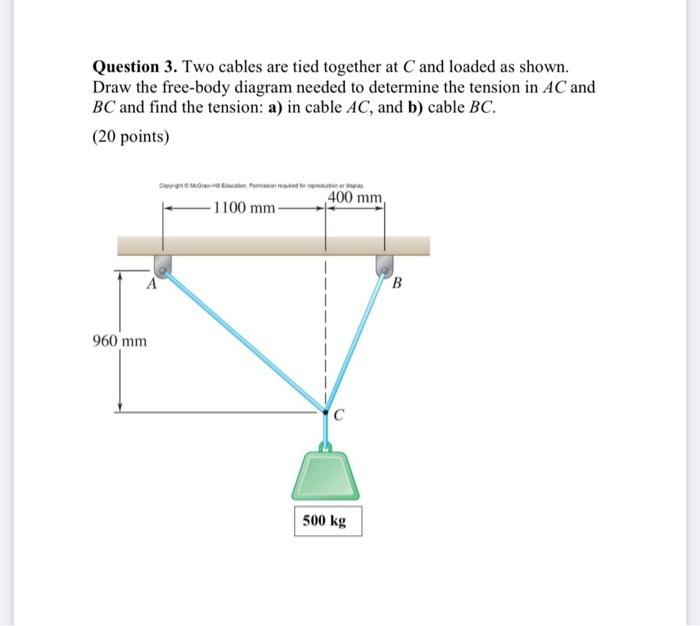 Solved Question 3. Two cables are tied together at C and | Chegg.com