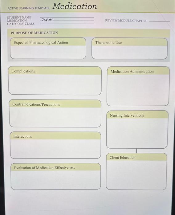 Solved active leARNING TEMplate: Medication STUDENT NAME | Chegg.com