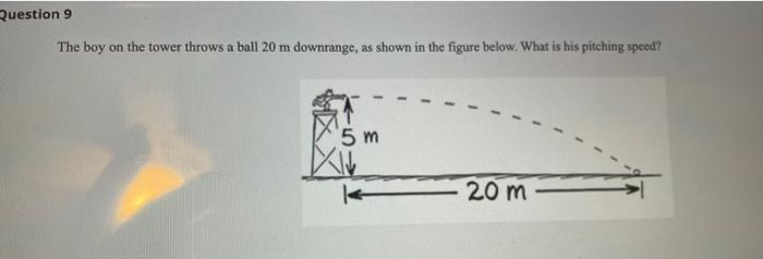 Solved The boy on the tower throws a ball 20 m downrange, as | Chegg.com