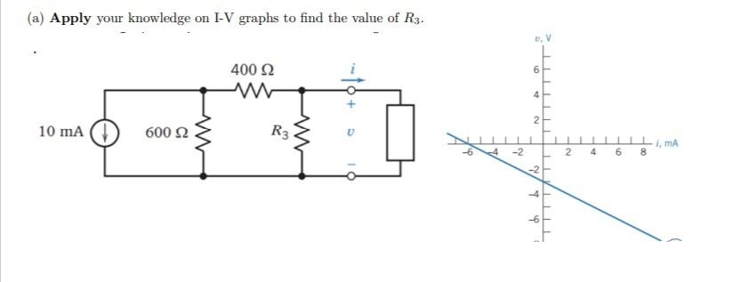 Solved (a) ﻿Apply your knowledge on I-V graphs to find the | Chegg.com