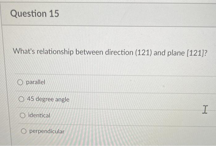 Solved What's relationship between direction (121) and plane | Chegg.com