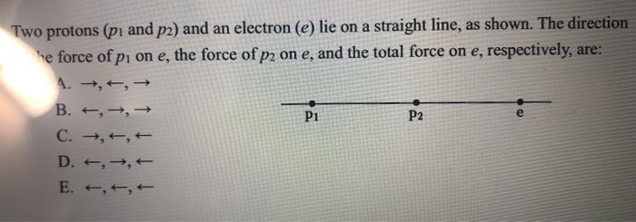 Solved Two protons (p, and p2) and an electron (e) lie on a | Chegg.com
