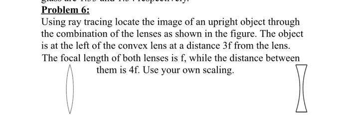 Solved Problem 6: Using ray tracing locate the image of an | Chegg.com