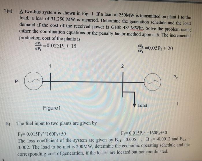Solved 2(a) A two-bus system is shown in Fig. 1. If a load | Chegg.com