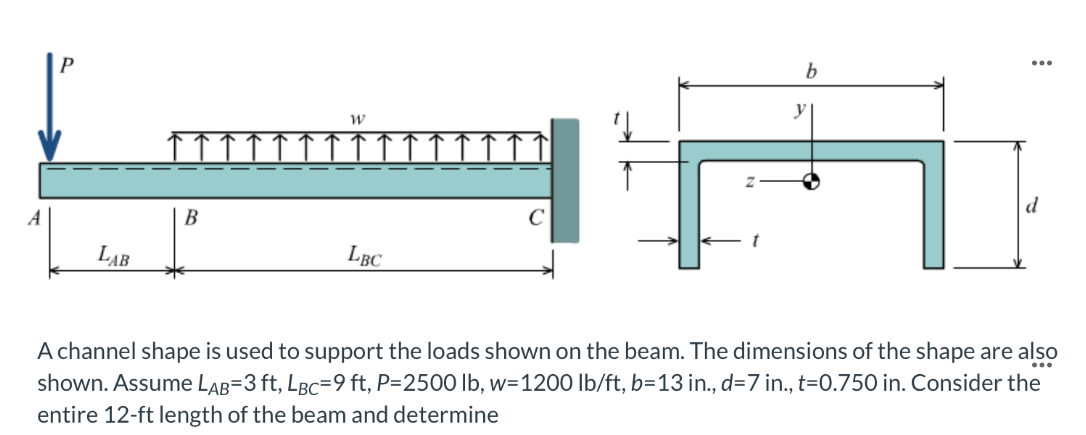 Solved A.The maximum tension bending stress in the beam. | Chegg.com