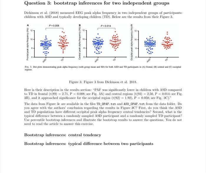 Question 3: bootstrap inferences for two independent | Chegg.com