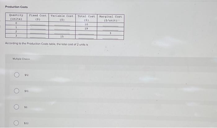 Solved Production Costs Quantity Fixed Cost Variable Cost | Chegg.com