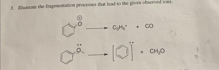 Solved 3. Illustrate the fragmentation processes that lead | Chegg.com